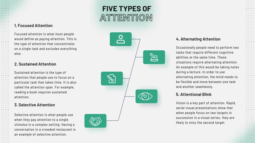 Attention Management Strategies for Leaders - Henry Chidgey